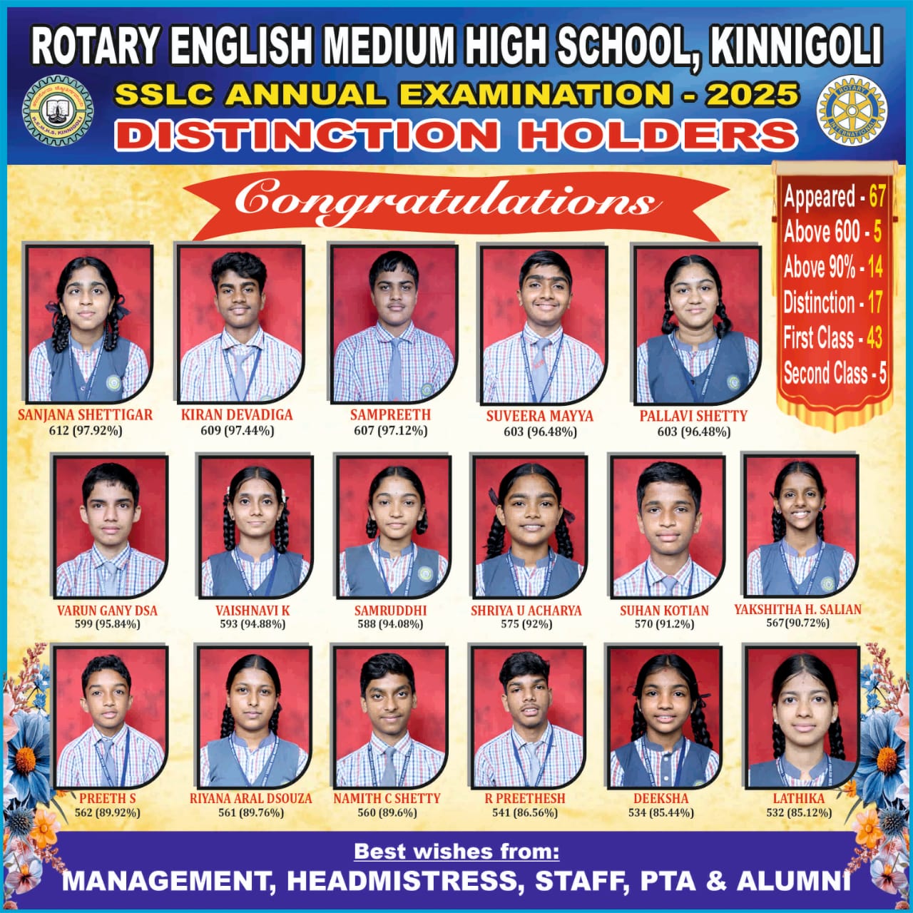 Rotary English Medium School